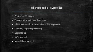 Hypoxia | PPTX | Lung and Respiratory Health | Diseases and Conditions