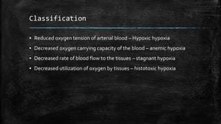 Hypoxia | PPTX