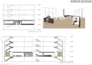 Interior Architecture (Design Studio); Sustainability - Part A | PDF
