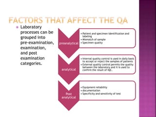 Qc and qa | PPT