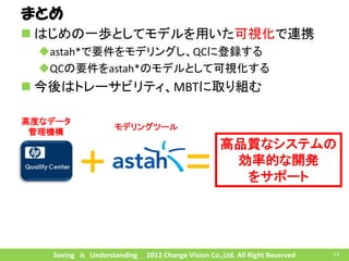 Qc astah 連携について012 | PPT