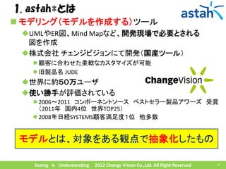 Qc astah 連携について012 | PPT