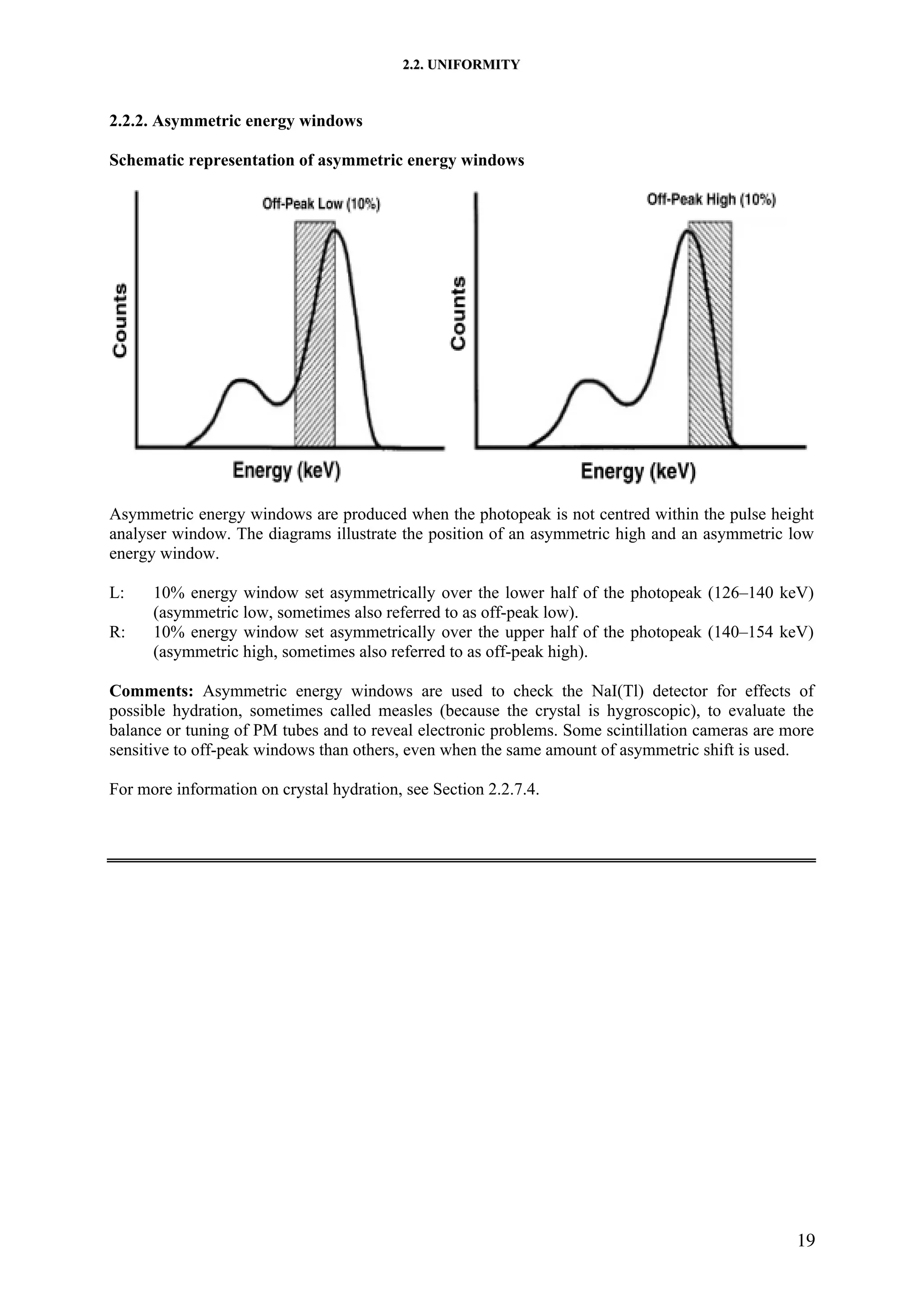IAEA Quality Control Atlas for Scintillaction Camera Systems | PDF