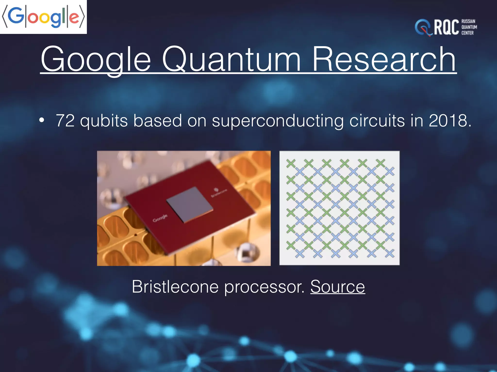 Programming Existing Quantum Computers Ppt