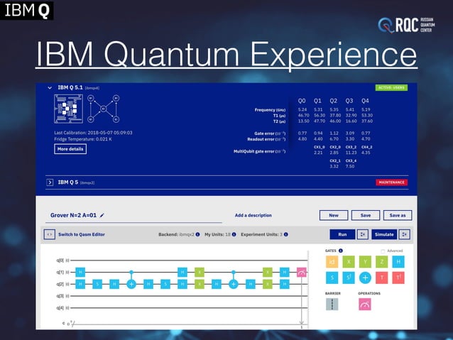 Programming Existing Quantum Computers Ppt 1208