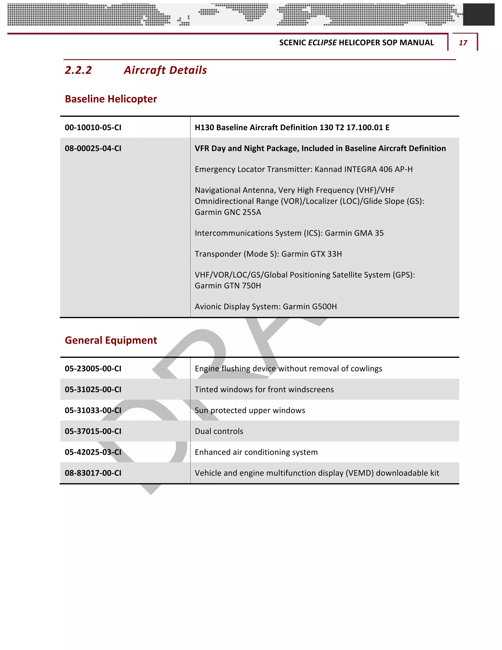 Standard Operating Procedures Manual | PDF | Air Travel | Travel Type