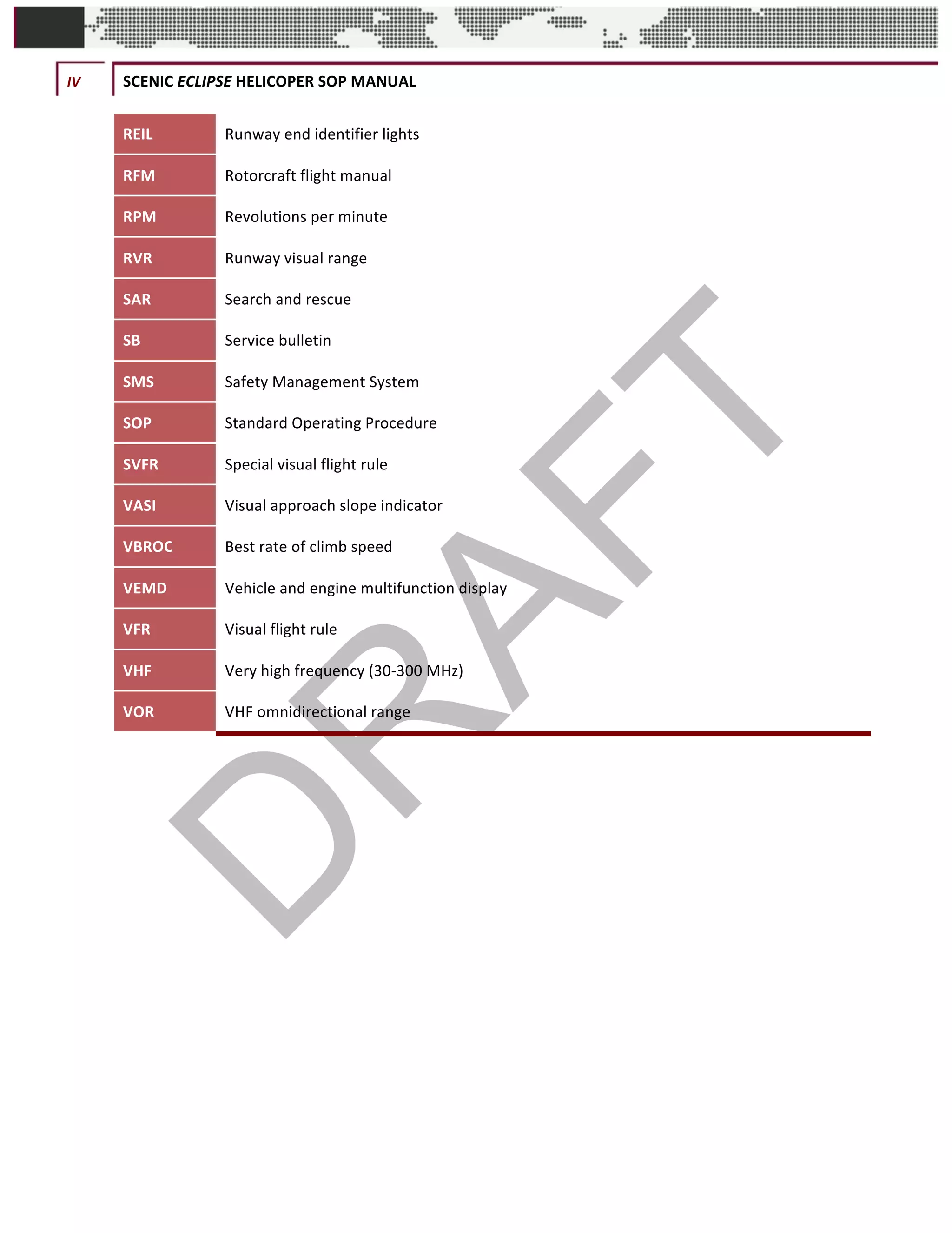 Standard Operating Procedures Manual | PDF