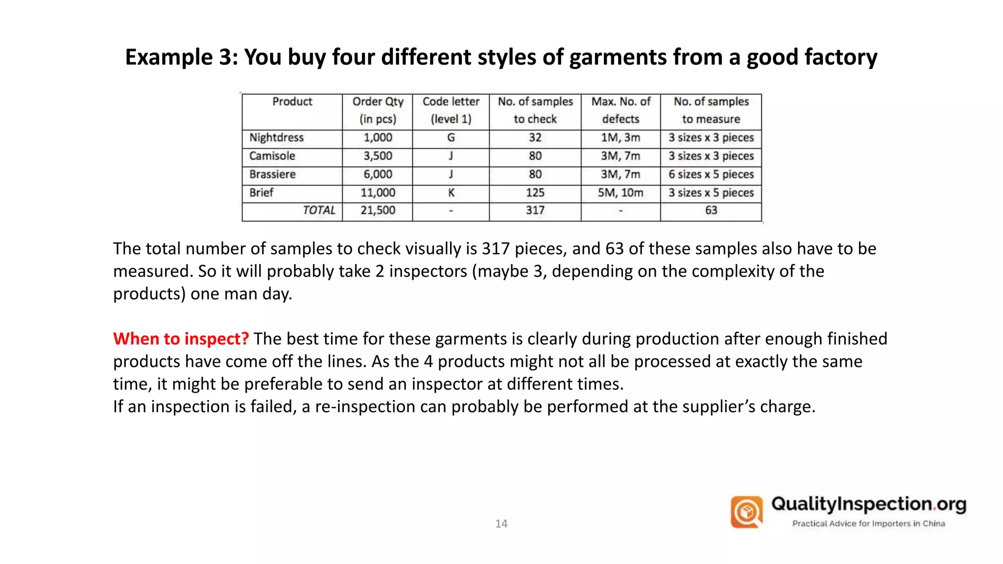 Quality Control Basics (Part 3): When To Do Product Quality Inspections ...