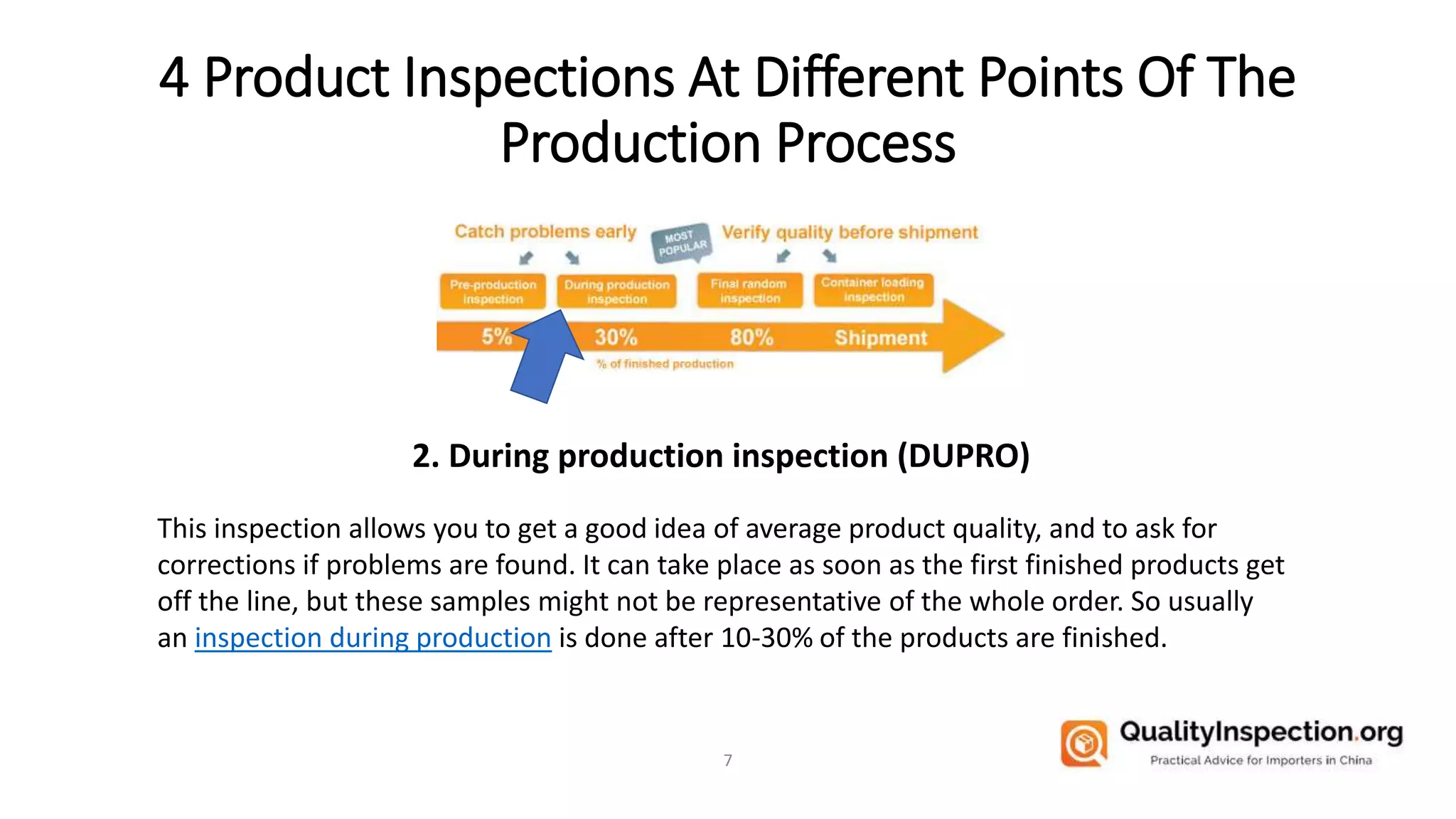 Quality Control Basics (Part 3): When To Do Product Quality Inspections ...