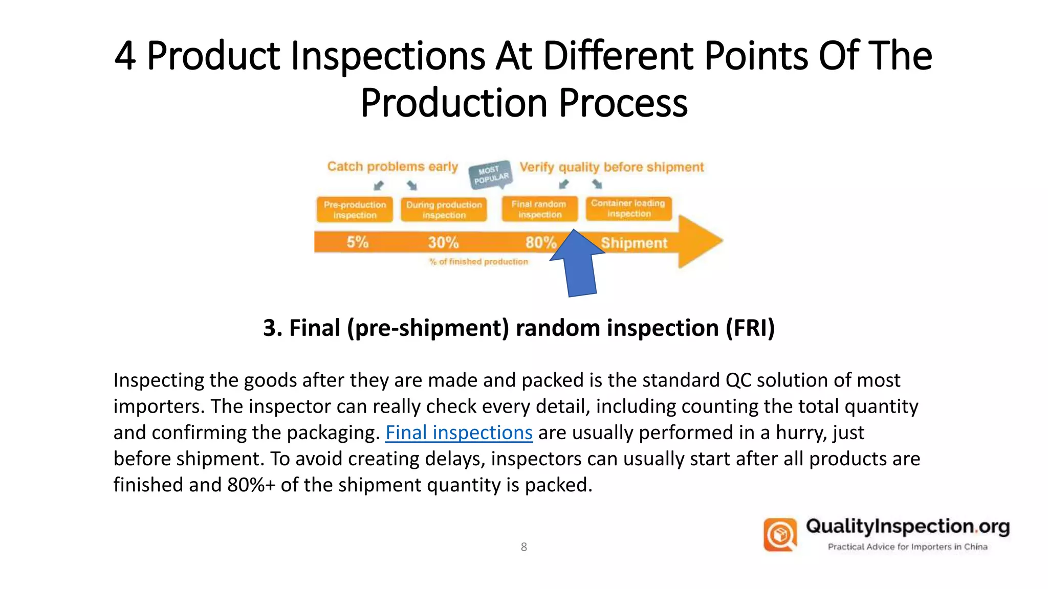 Quality Control Basics (Part 3): When To Do Product Quality Inspections ...