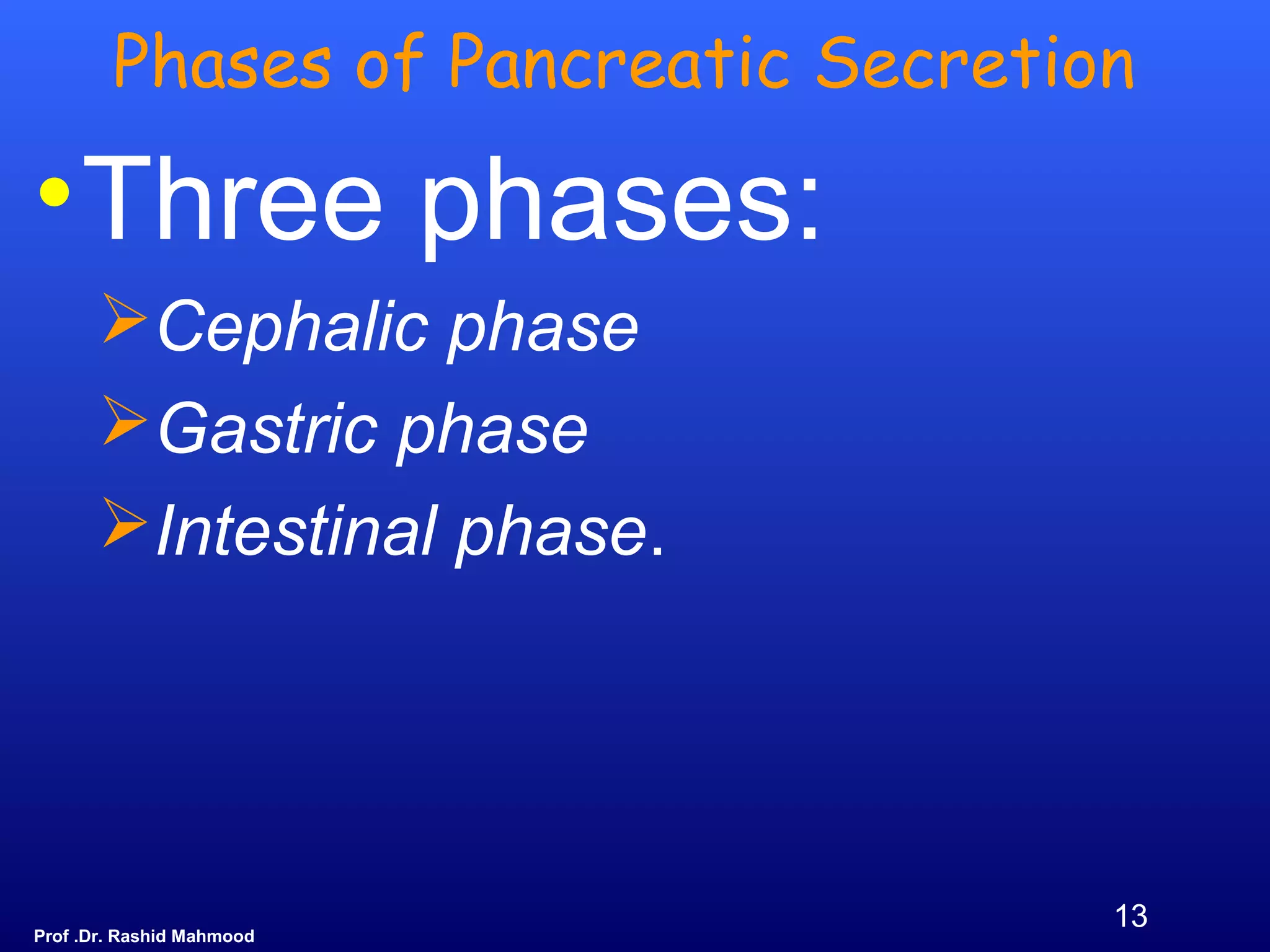Stages & regulation of pancreatic secretion | PPT