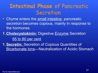 Stages & regulation of pancreatic secretion | PPT