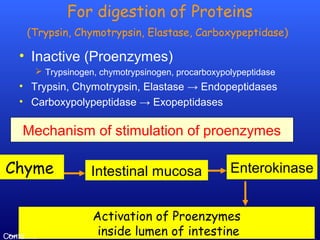 Stages & regulation of pancreatic secretion | PPT