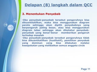 QCC (Quality Control Circle) | PPT