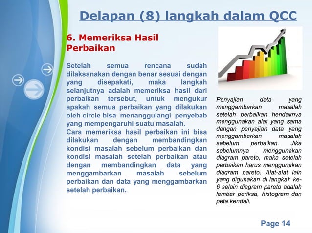 QCC (Quality Control Circle) | PPT