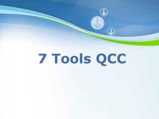 QCC (Quality Control Circle) | PPT