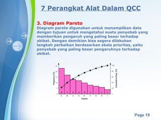 QCC (Quality Control Circle) | PPT