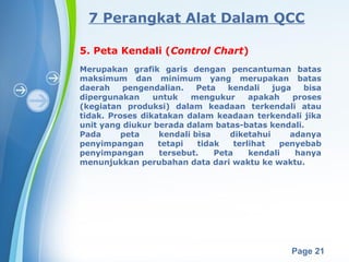 QCC (Quality Control Circle) | PPT
