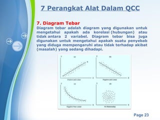 QCC (Quality Control Circle) | PPT