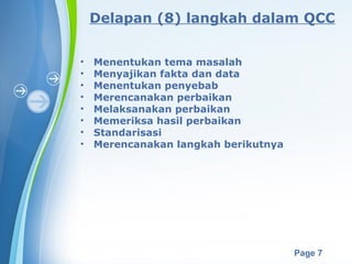 QCC (Quality Control Circle) | PPT