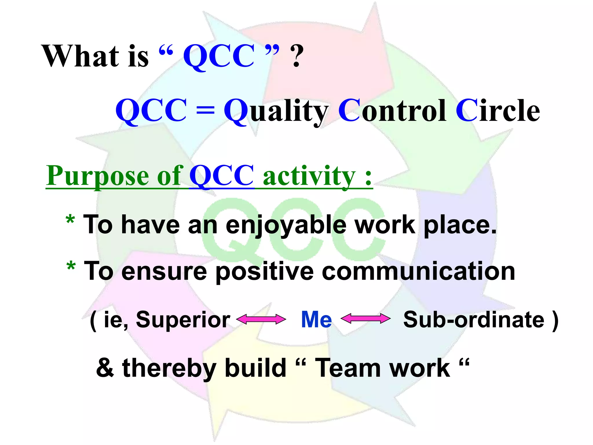 Qcc | PPT