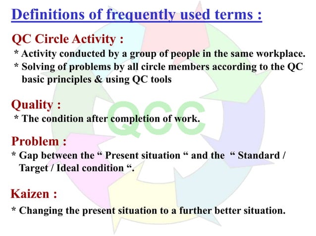 Qcc | PPT | Automotive