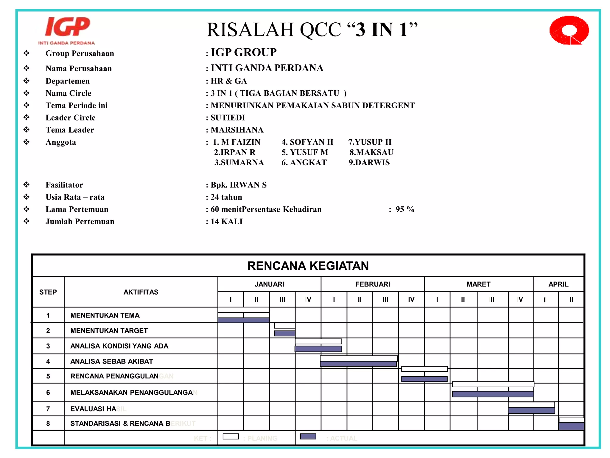qcc-3-in-1-2016.ppt