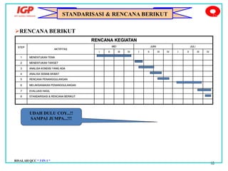 qcc-3-in-1-2016.ppt