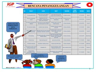 qcc-3-in-1-2016.ppt