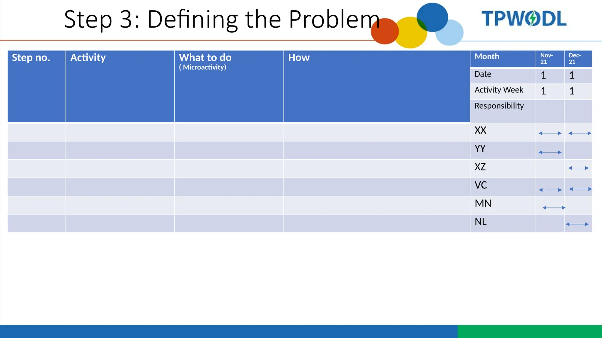 QCC-Pragati Template- TPWODL (1).pptxhhh | PPTX | Computer Software and ...