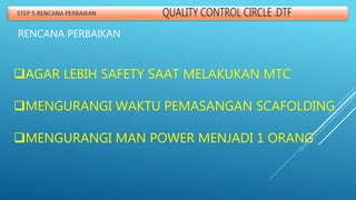 QCC MODIF SAFETY PIN DOWA | PPTX