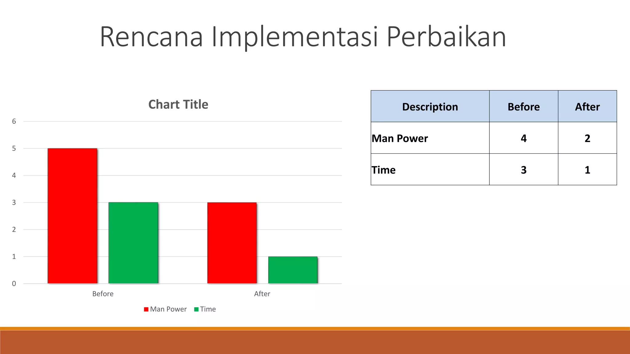 Turnamen Qcc Di perusahaan | PPTX