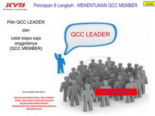 dasar Pengetahuan Quality Control Circle (8 Step) | PDF