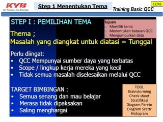 dasar Pengetahuan Quality Control Circle (8 Step) | PDF