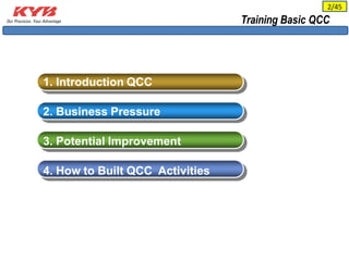 dasar Pengetahuan Quality Control Circle (8 Step) | PDF