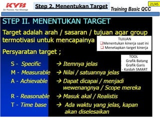 dasar Pengetahuan Quality Control Circle (8 Step) | PDF