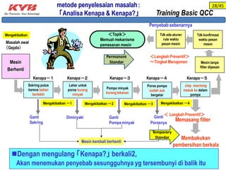 dasar Pengetahuan Quality Control Circle (8 Step) | PDF
