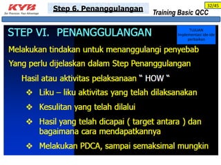 dasar Pengetahuan Quality Control Circle (8 Step) | PDF