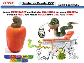 dasar Pengetahuan Quality Control Circle (8 Step) | PDF