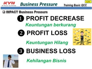 dasar Pengetahuan Quality Control Circle (8 Step) | PDF