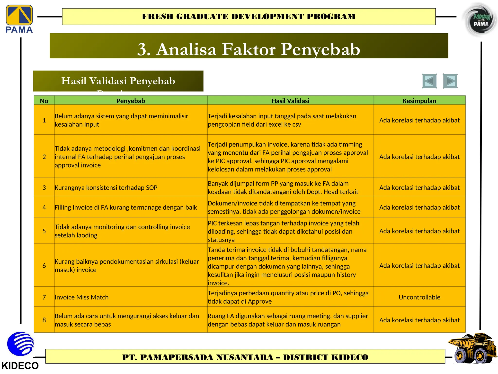 QCC 8 Step Pada Departemen Finance &Accounting (AP Management) | PPT