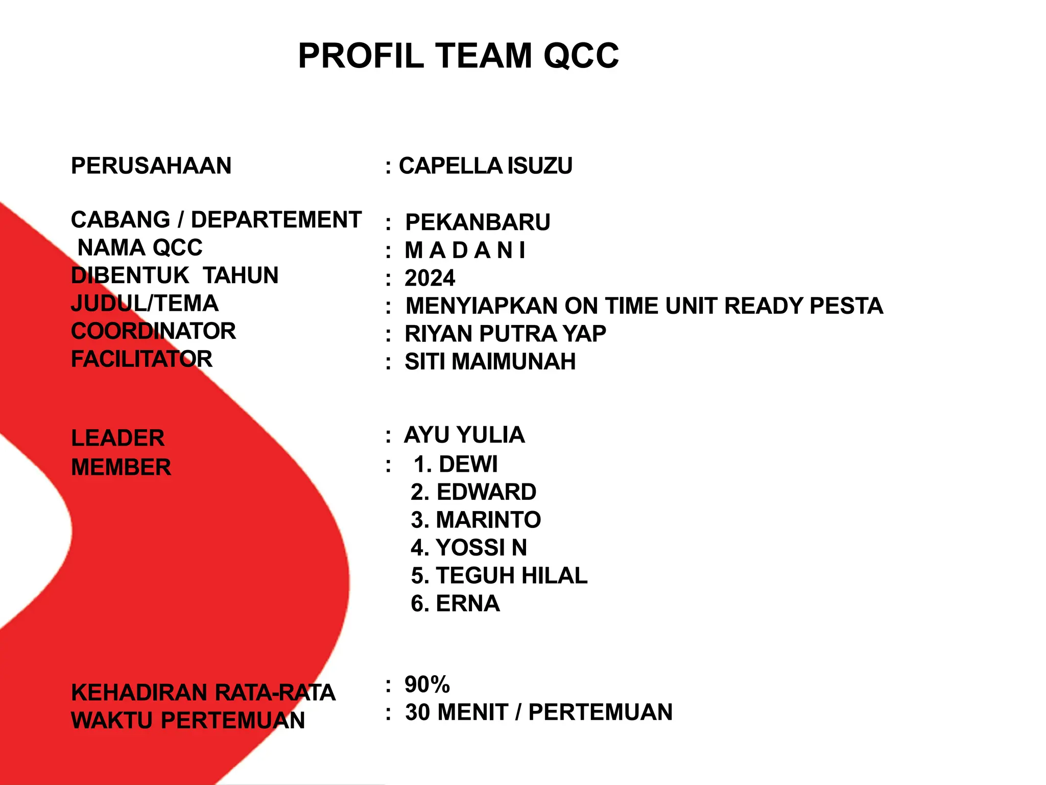 QCC ADMINISTRATION PKU 2024 Rev 1 (1).pptx