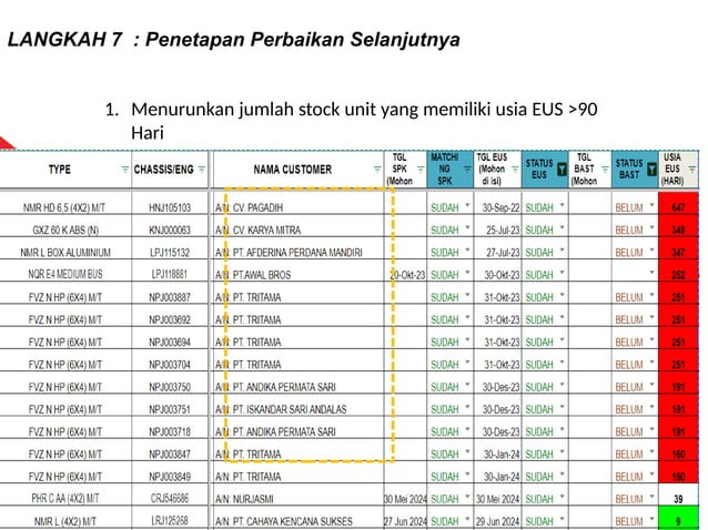 QCC ADMINISTRATION PKU 2024 Rev 1 (1).pptx