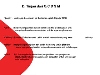 QCC ADMINISTRATION PKU 2024 Rev 1 (1).pptx