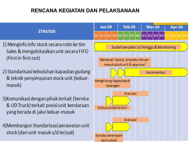 QCC ADMINISTRATION PKU 2024 Rev 1 (1).pptx