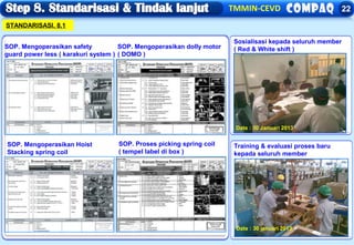 Contoh QCC Presentation | PPT