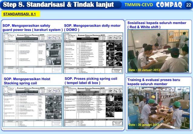 Contoh QCC Presentation | PPT