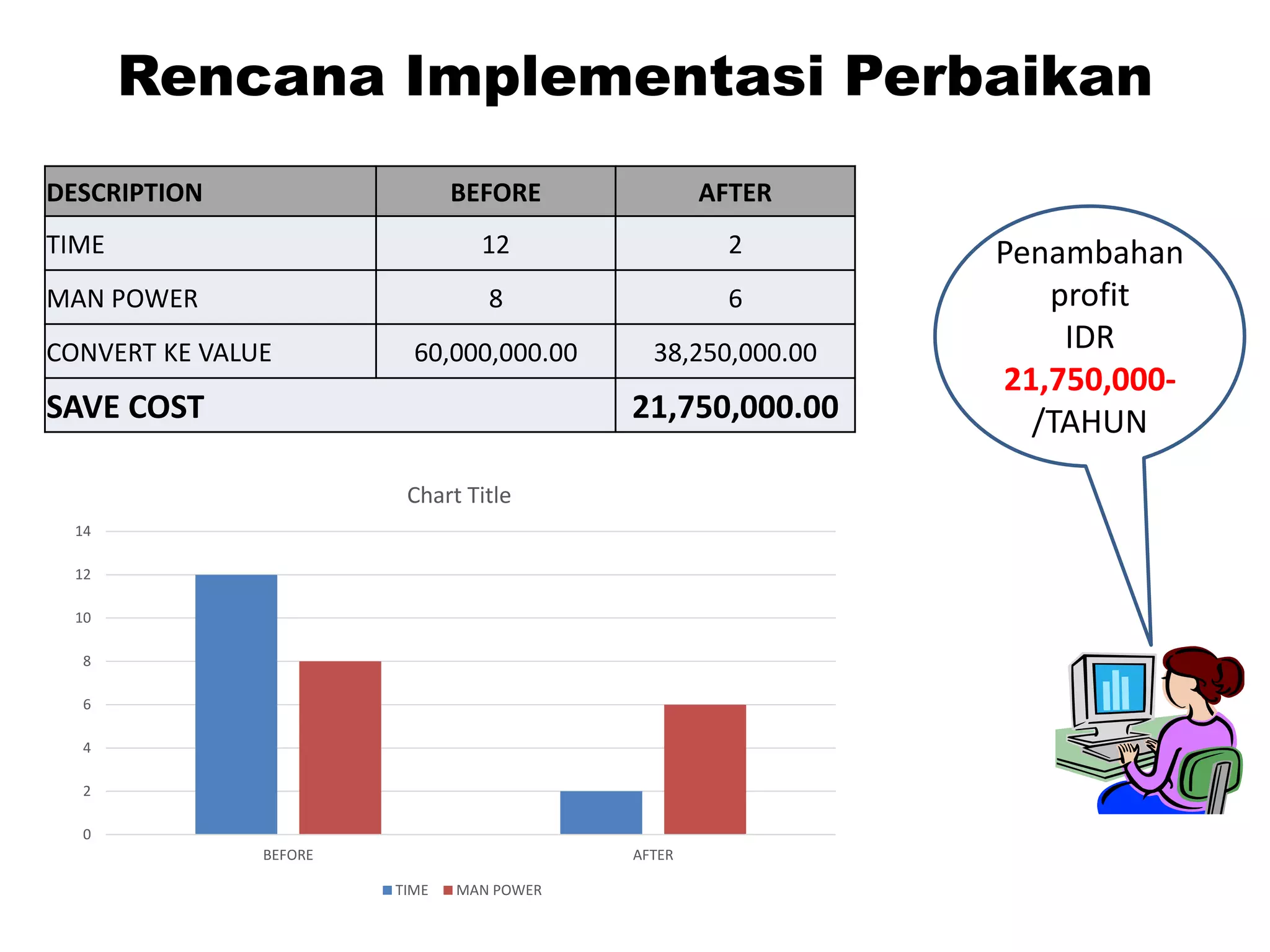 Presentasi Lomba QCC di perusahaan | PPTX