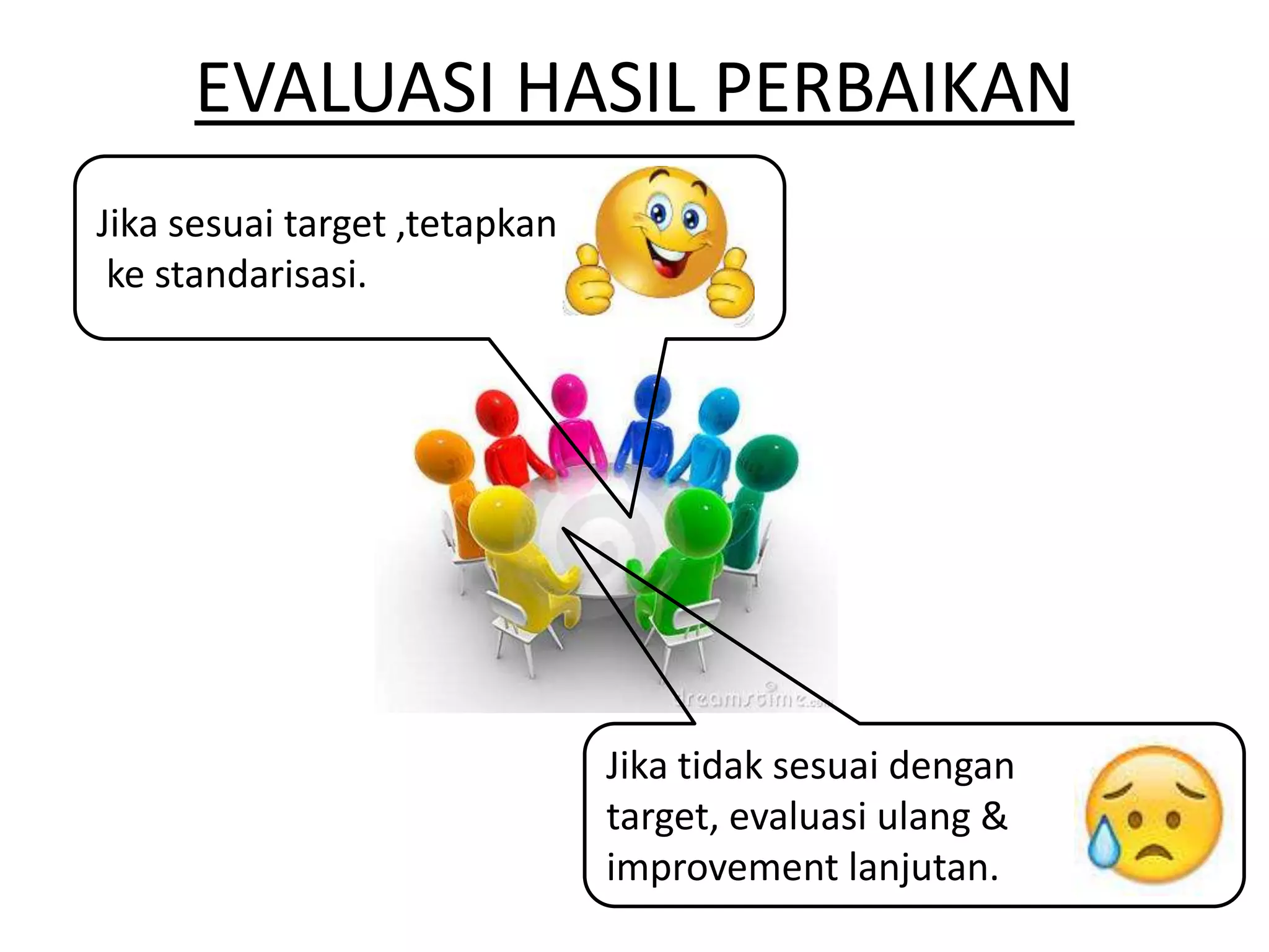 Presentasi Lomba QCC di perusahaan | PPTX