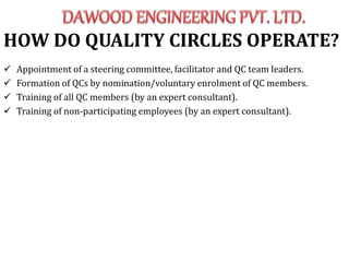 QCC Implementation.pptx